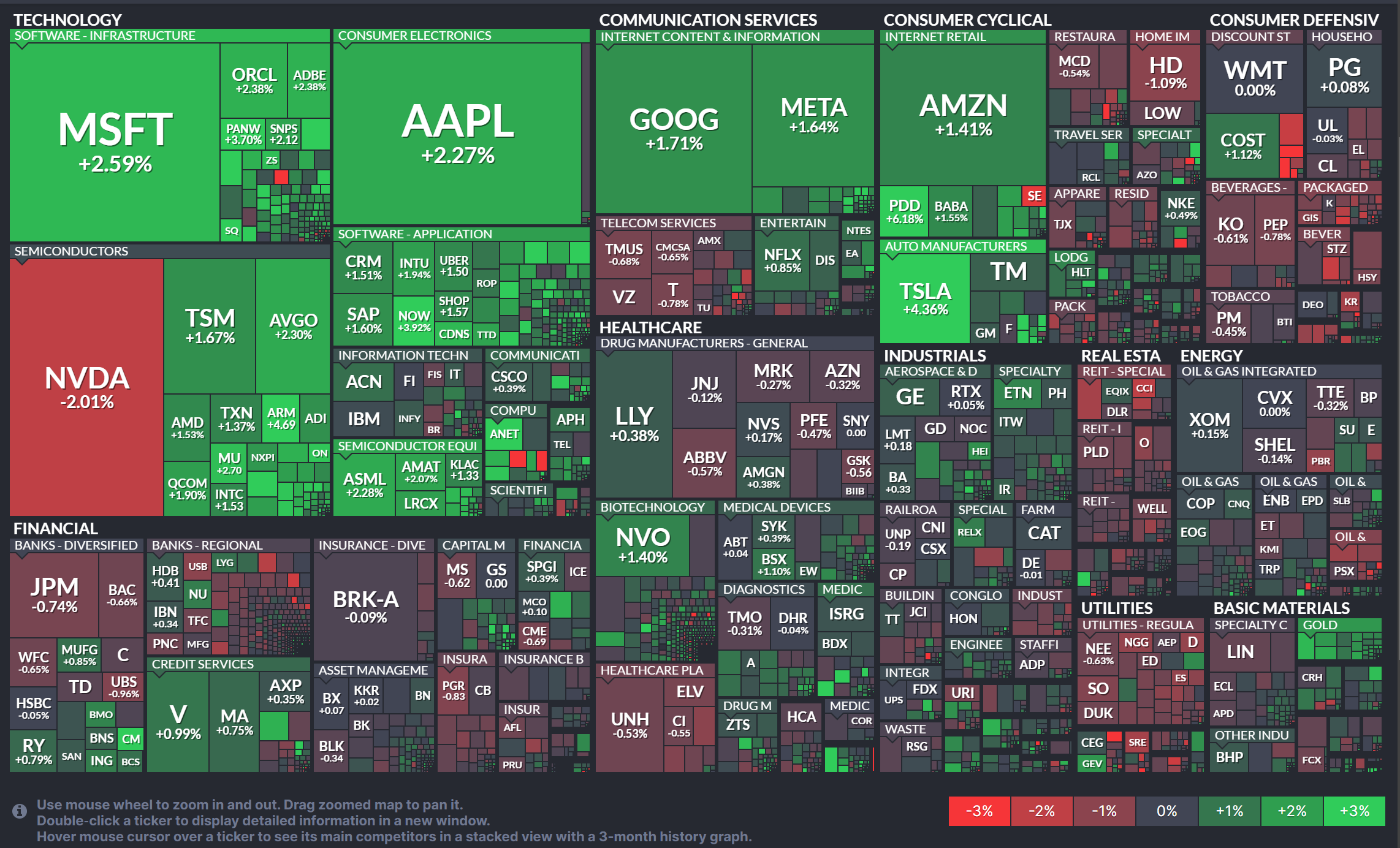 Nvidia Earnings: Market Reaction and Margin Outlook – Gorilla With Glasses